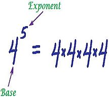 Math Exponents Games Middle School Kids Love To Play